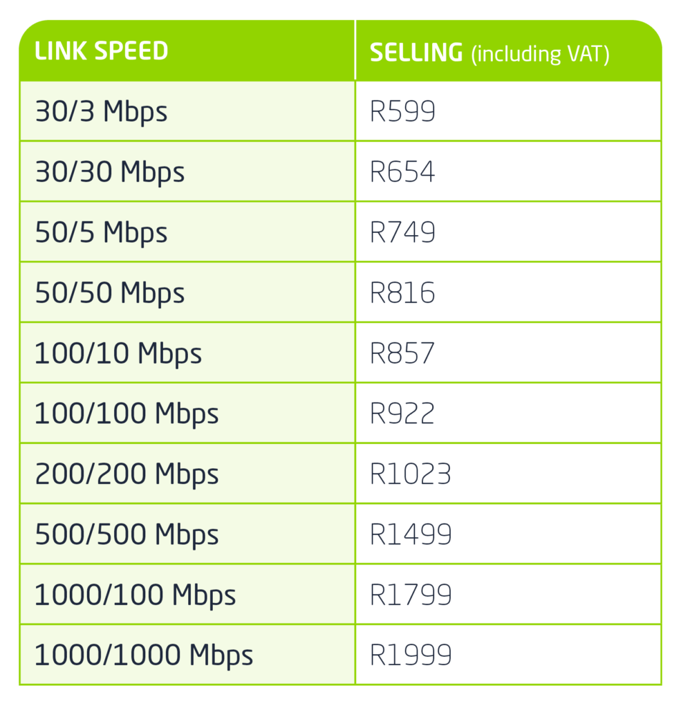 New Bundles from Frogfoot! - Vox