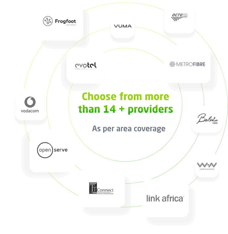 Fibre to the Home - Vox