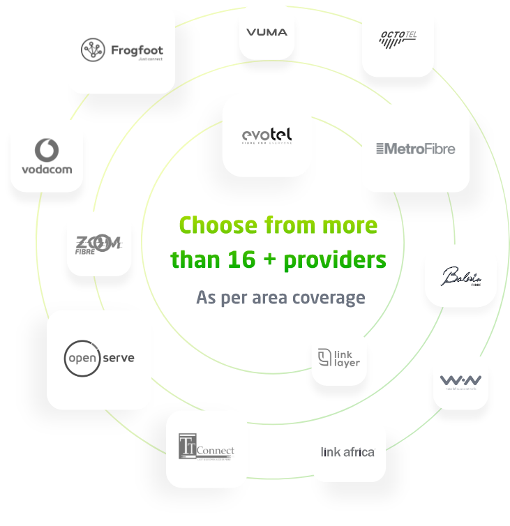 Fibre to the Home - Vox