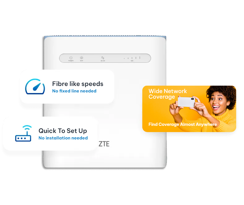 Get Connected Today With 5G & LTE Packages | Vox Telecom